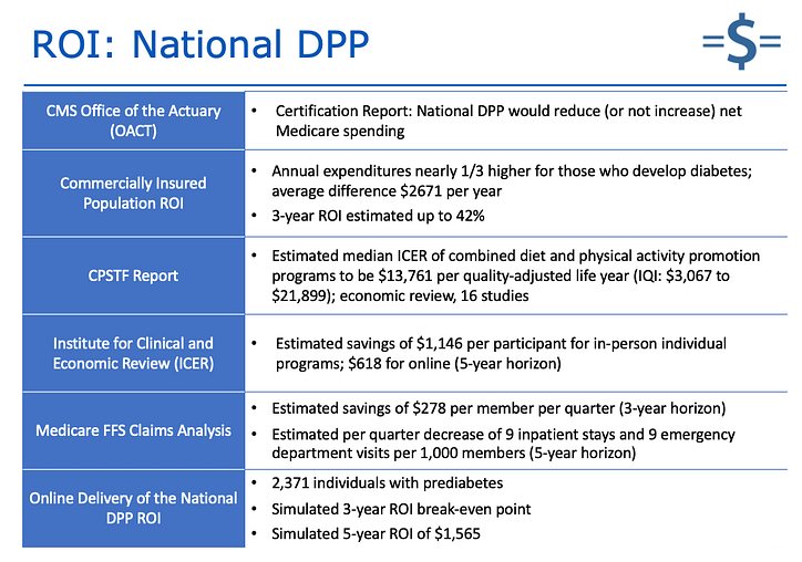 Cost & Value Elements - National DPP Coverage Toolkit